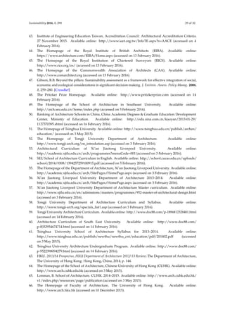 Sustainability 08-00290 | PDF