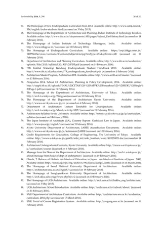 Sustainability 08-00290 | PDF