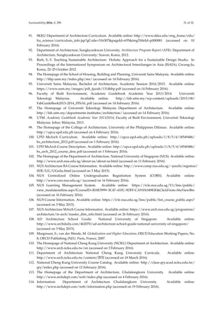 Sustainability 08-00290 | PDF