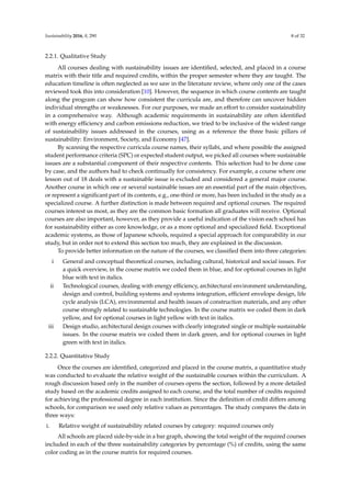 Sustainability 08-00290 | PDF