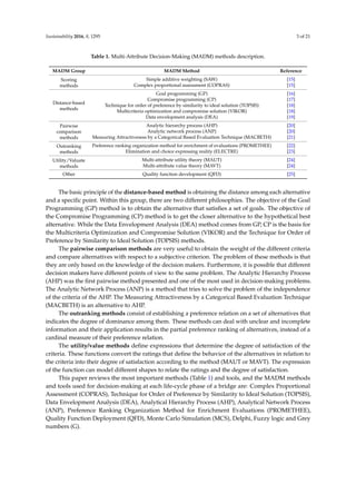 A Review of Multi-Criteria Decision-Making Methods Applied to the Sustainable Bridge Design | PDF