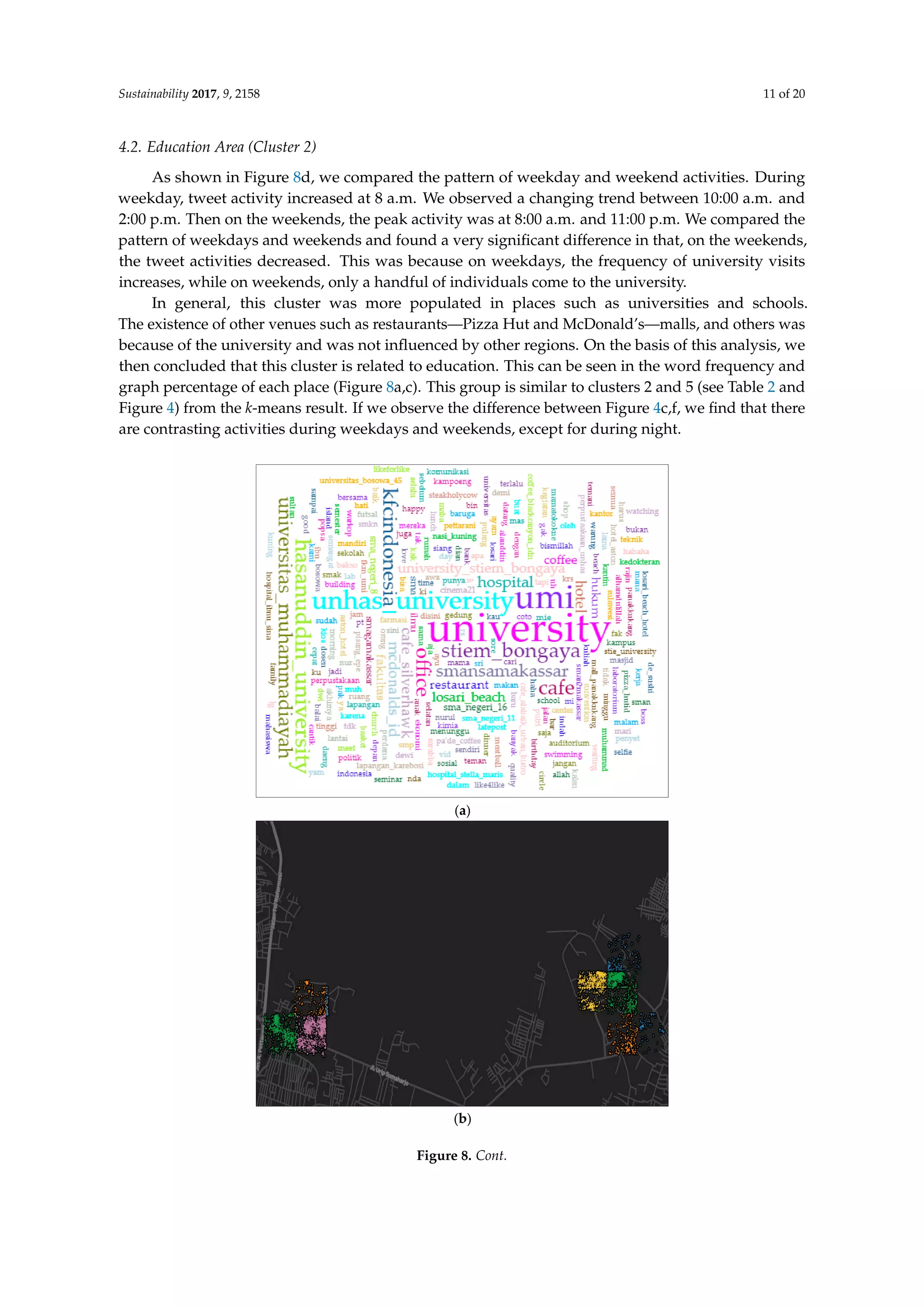 Dynamic Land-Use Map Based on Twitter Data | PDF
