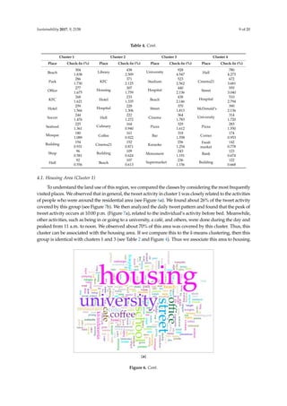 Dynamic Land-Use Map Based on Twitter Data | PDF