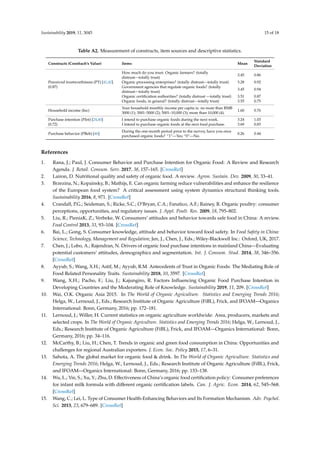 Sustainability 11-03045-v2 | PDF