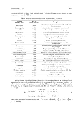 Analysing Stakeholder Consensus for a Sustainable Transport Development ...