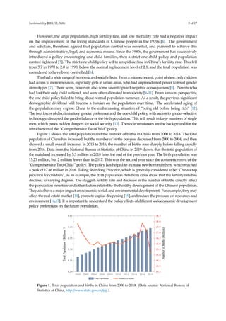 Sustainability 11-03686-v2 | PDF