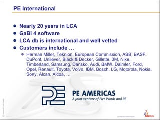 Sustainability | PPT