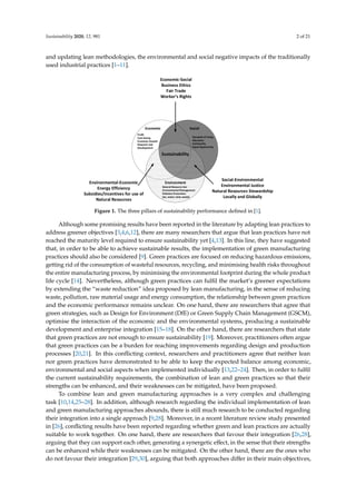 sustainability-12-00981-v2 lean Green manufacturing | PDF
