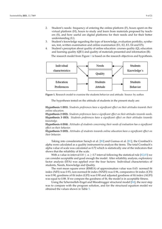Sustainability 13-07469-v2 | PDF