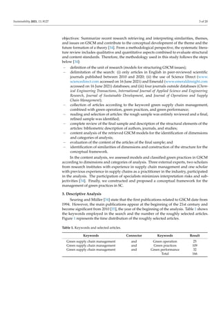 Sustainability 13-08127 | PDF