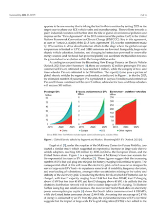 sustainability-13-mlkmmmmmmmmmn12379.pdf