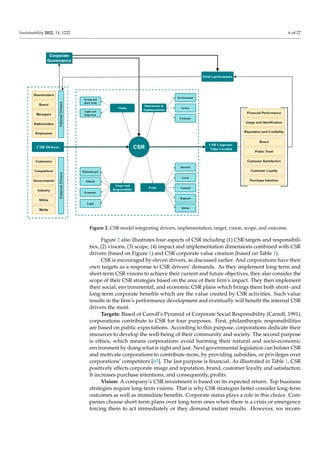 sustainability-14-01222.pdf