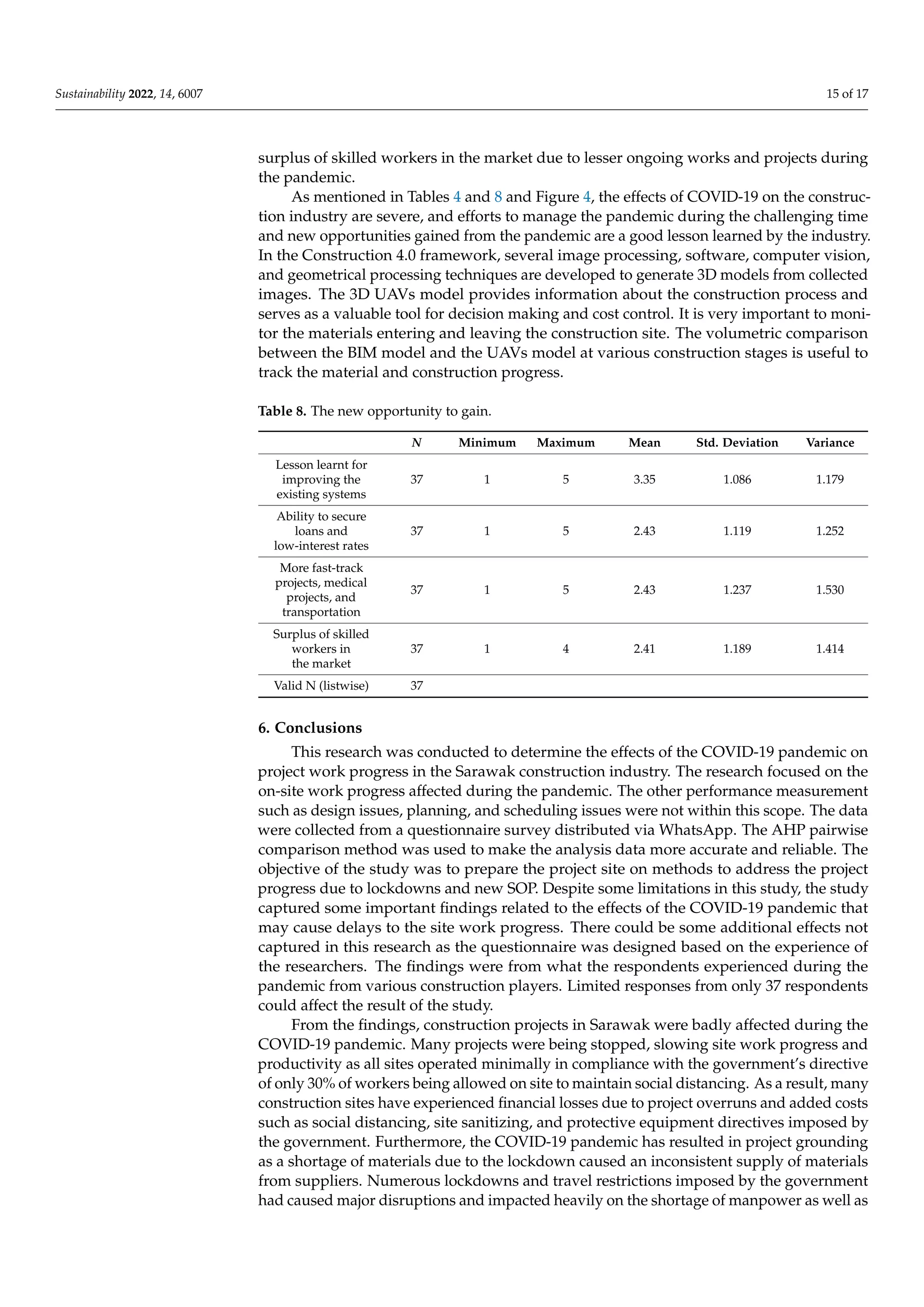sustainability-14-06007.pdf