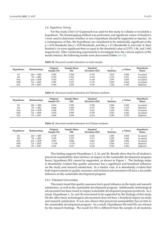 sustainability-15-04327-v2.pdf