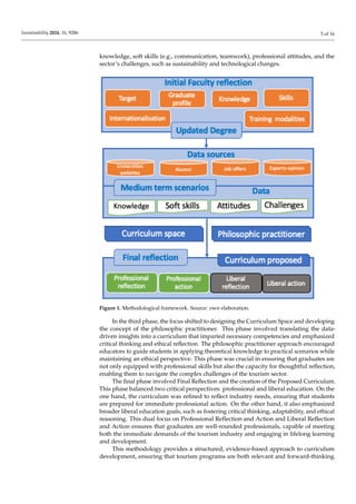 sustainability-16-09286-20241979-20302.pdf