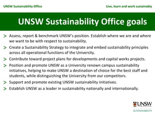 Sustainability at UNSW - November 2010 | PPT