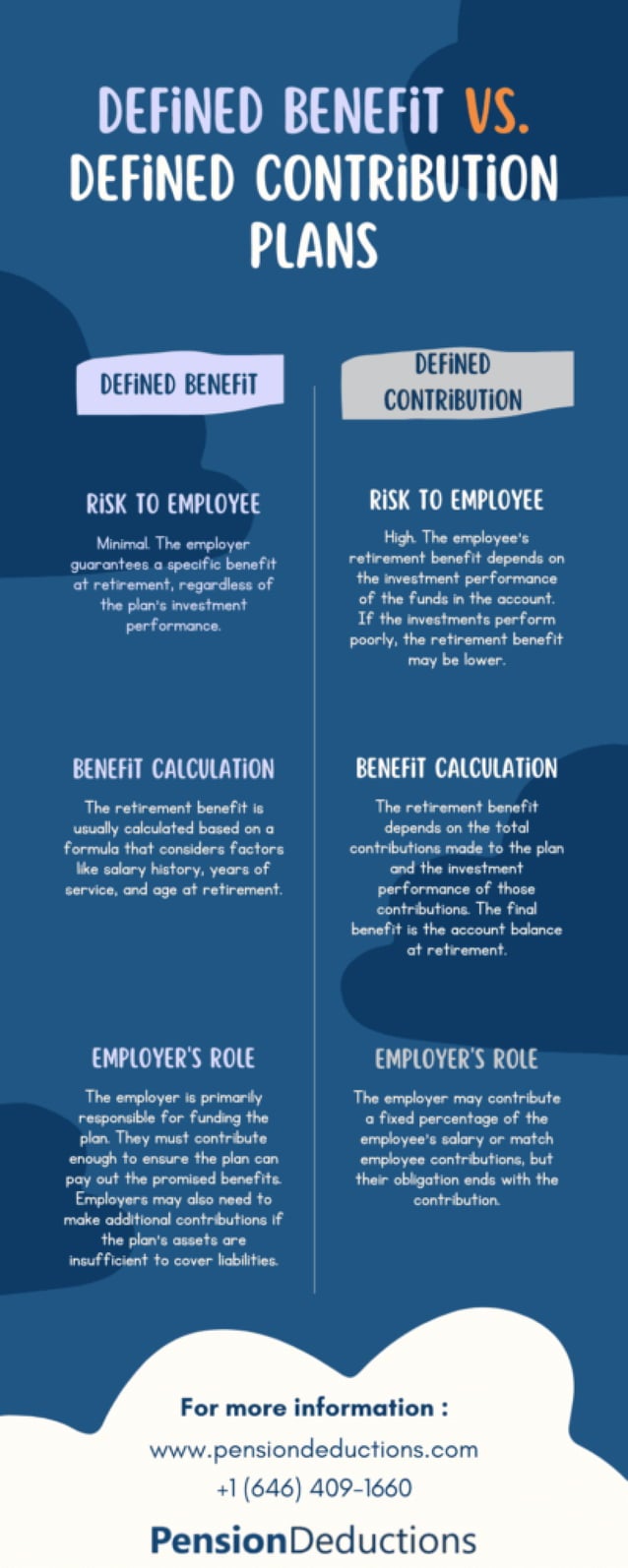 Sustainability and Funding Challenges in Defined Benefit Plans | PDF