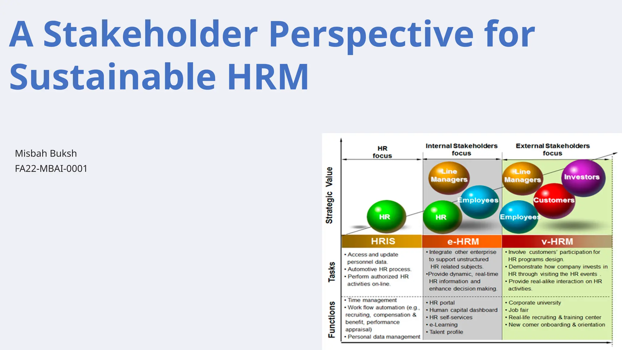 Sustainability-and-Stakeholder-Theory.pptx