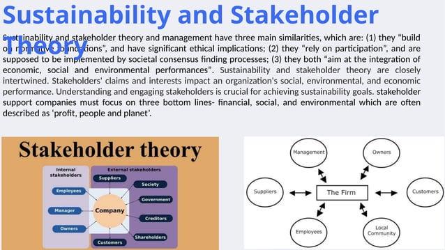 Sustainability-and-Stakeholder-Theory.pptx