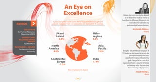 Sustainability at TCS 2015 | PPT