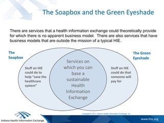 Sustainability of HIE - A How To Guide | PPTX