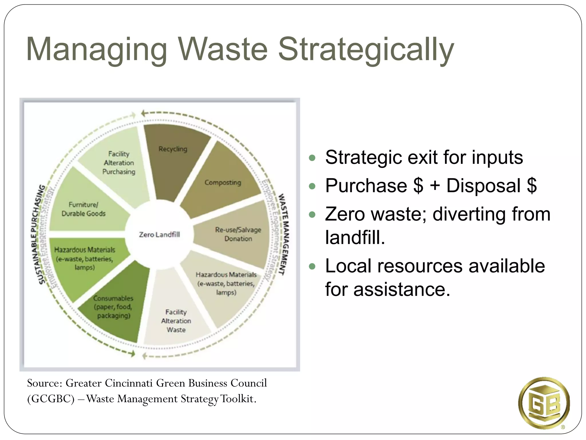 Sustainability Beyond Recycling | PDF