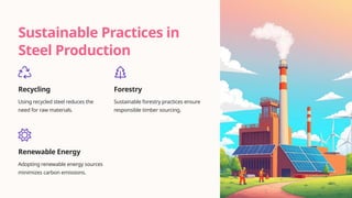 Sustainability-in-the-Steel-Industry.pptx