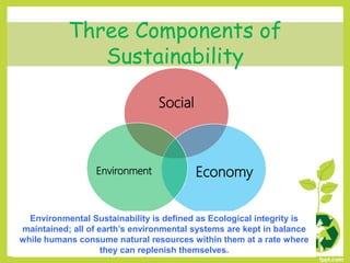 Sustainability - Introduction.ppt