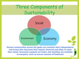 Sustainability - Introduction.ppt