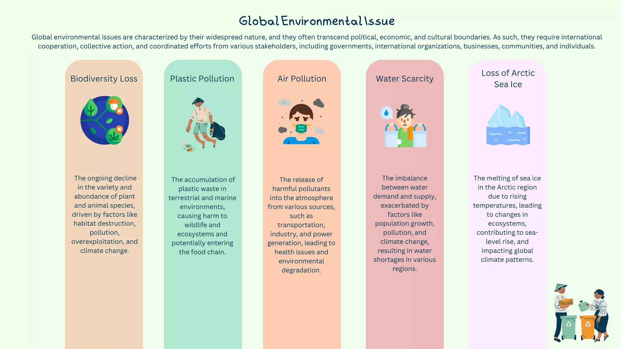 SUSTAINABILITY-ISSUES-AND-ENVIRONMENTAL-POLICY-AND-REGULATIONS-SILONGAN ...