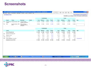 Sustainability Performance Scan (SPS).ppt