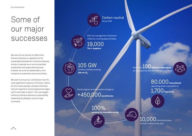 sustainability-strategy-2040-estratégias | PPT