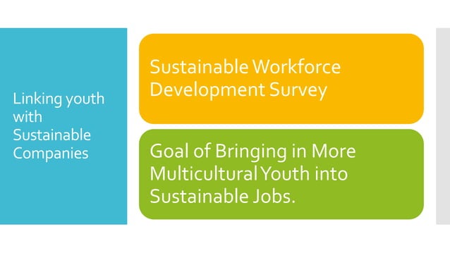 UNSDG #12 – Responsible Consumption Sustainability: What Does it Mean ...