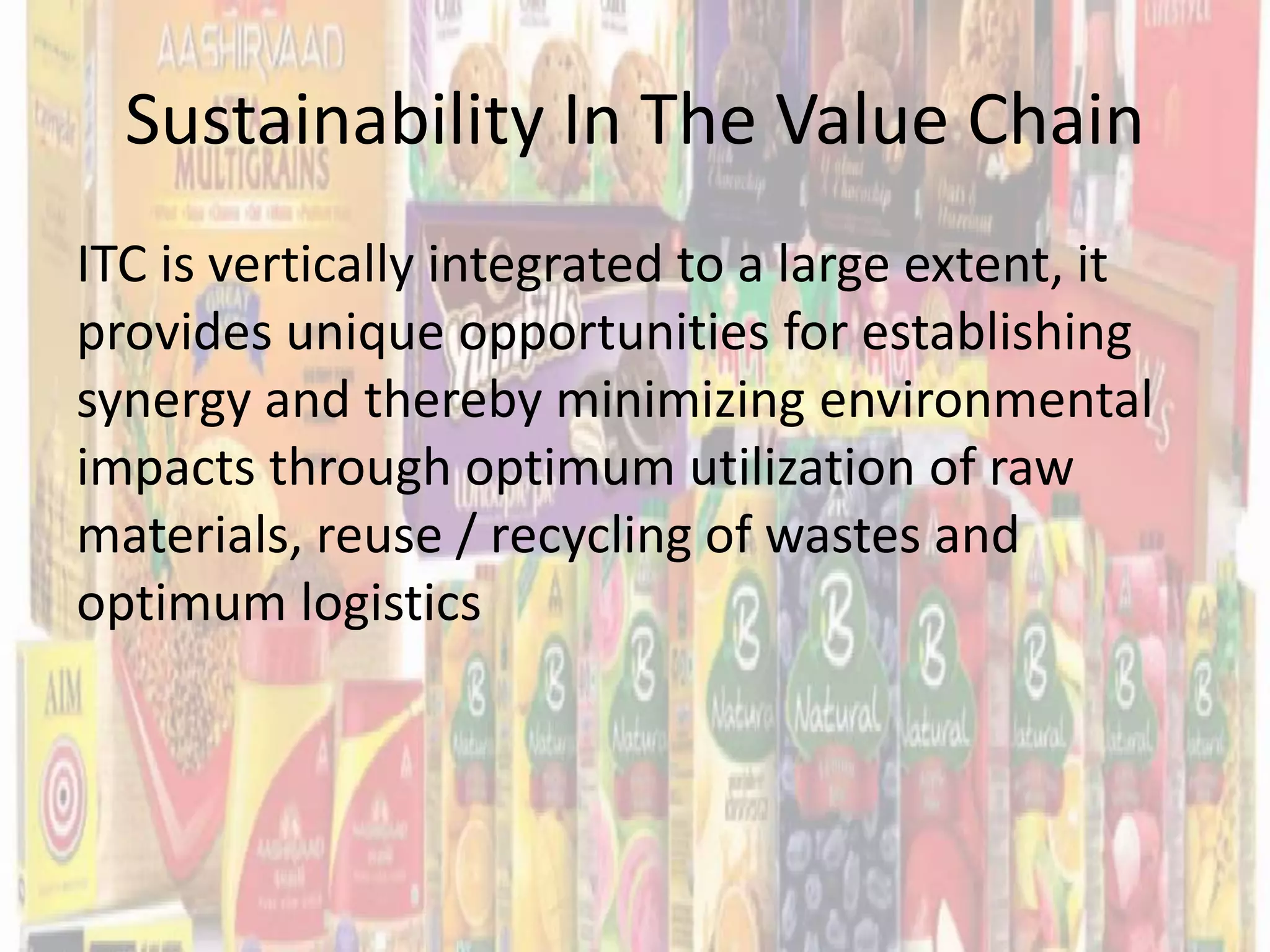 Sustainability Report of ITC | PPTX
