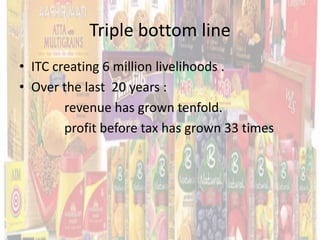 Sustainability Report of ITC | PPTX