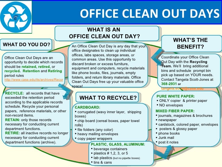 Clean Your Office Day