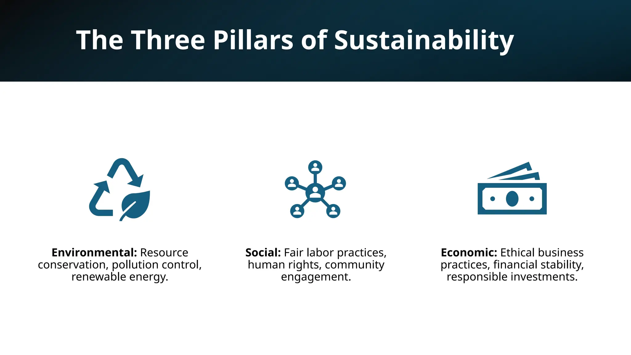 Presentation on sustainability introduction.pptx