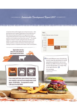 Quorn -Sustainability 2017 report | PDF