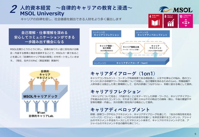 株式会社マネジメントソリューションズ サスティナビリティレポート | PPT | Free download
