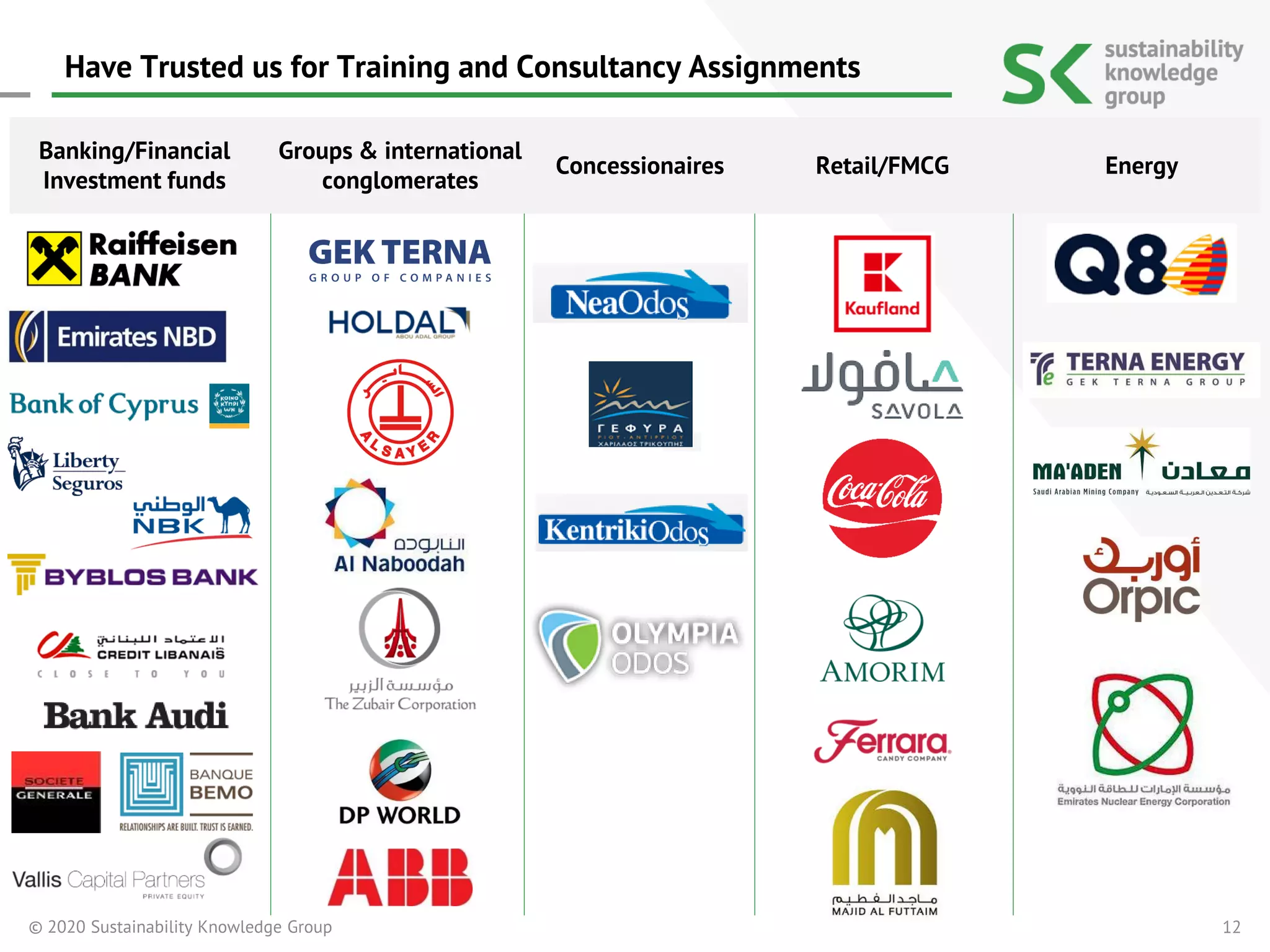Sustainability and CSR in India: Achieving the Sustainable Development ...