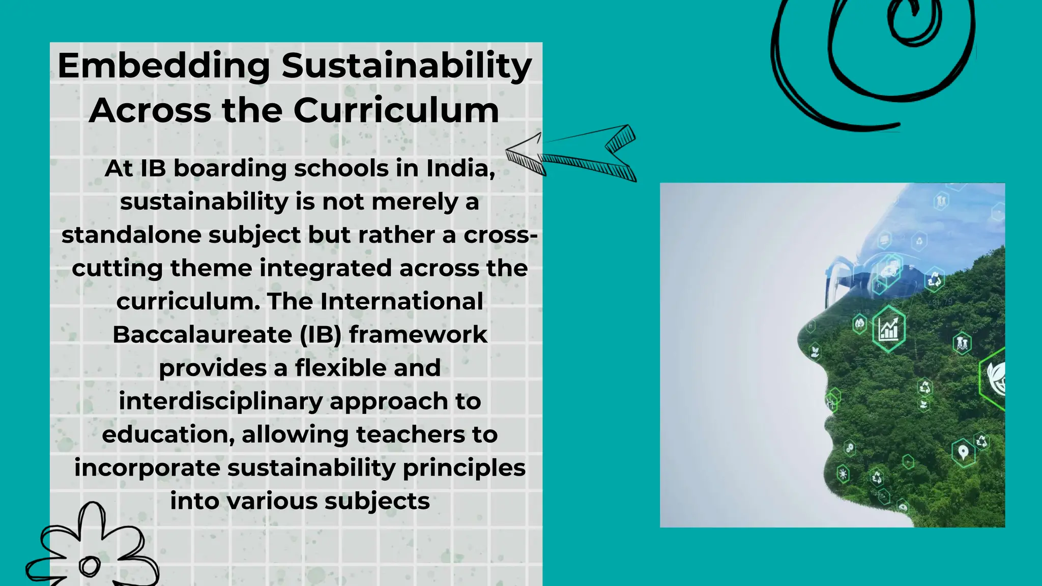 Sustainability and Environmental Education The Green Curriculum at IB ...