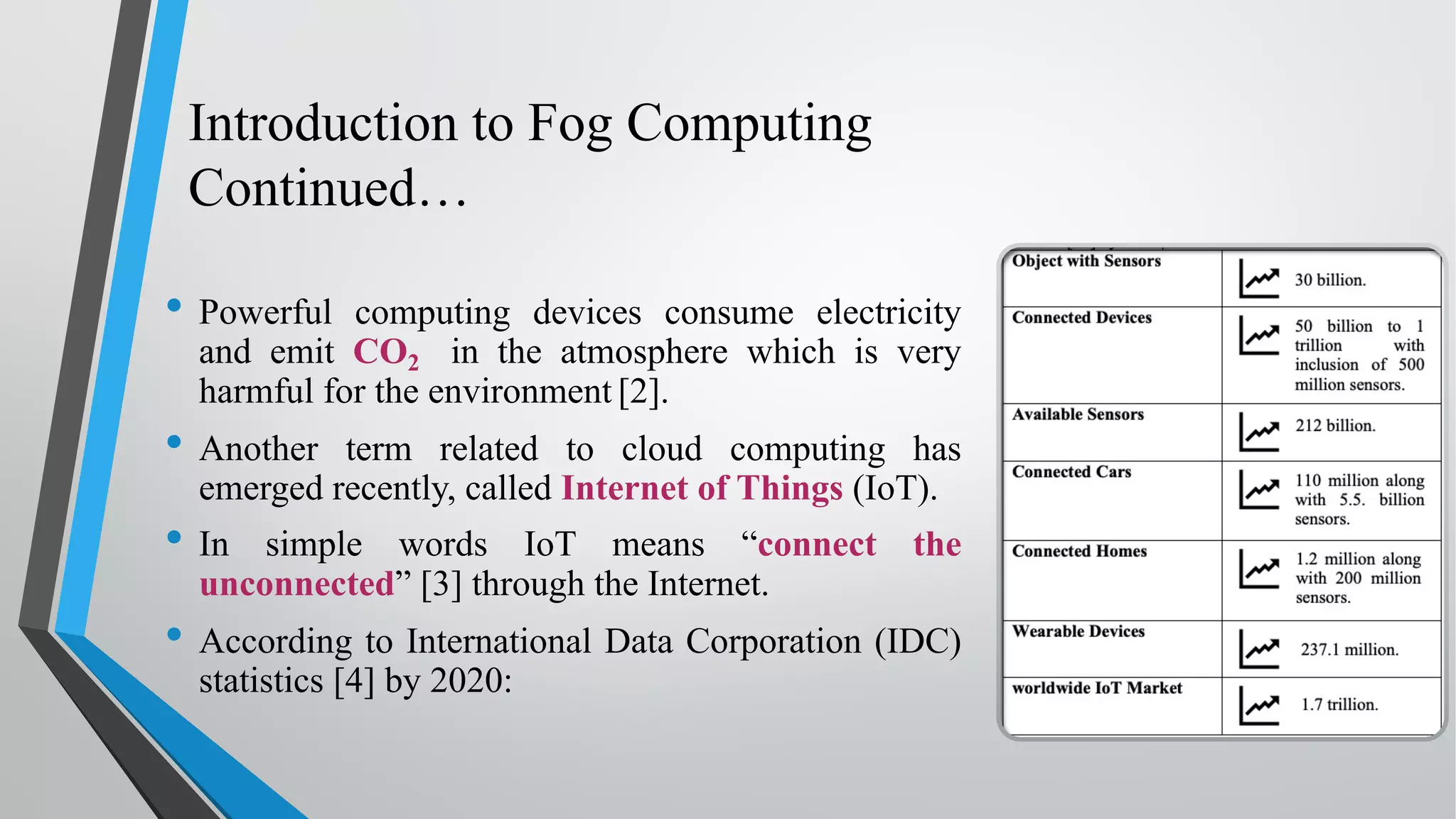 Sustainability and fog computing applications, advantages and ...