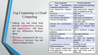 Sustainability and fog computing applications, advantages and challenges | PPT
