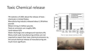 Sustainability and gren manufacturing presentation | PPTX
