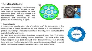 Sustainability and gren manufacturing presentation | PPT