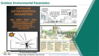 Strategies of Urban Morphologyfor Improving Outdoor Thermal Comfort and ...