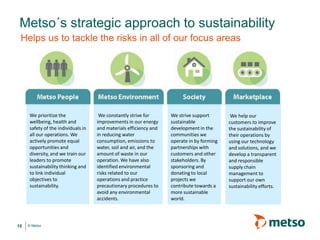 Sustainability as risk management | PPTX