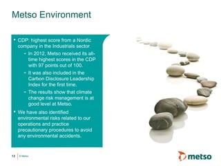 Sustainability as risk management | PPTX