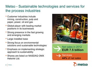 Sustainability as risk management | PPTX