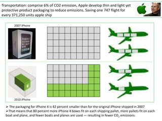 Sustainability at apple | PPTX